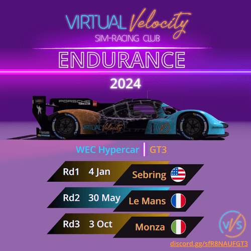 Welcome to Virtual Velocity Sim Racing – a Sim Racing Community League ...
