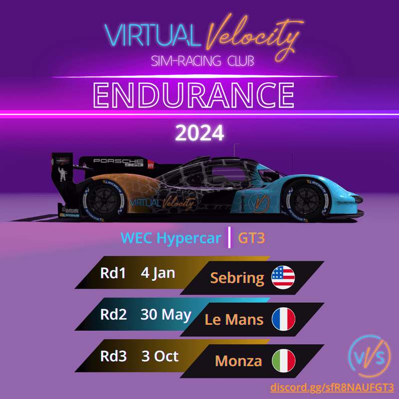 Welcome to Virtual Velocity Sim Racing – a Sim Racing Community League ...